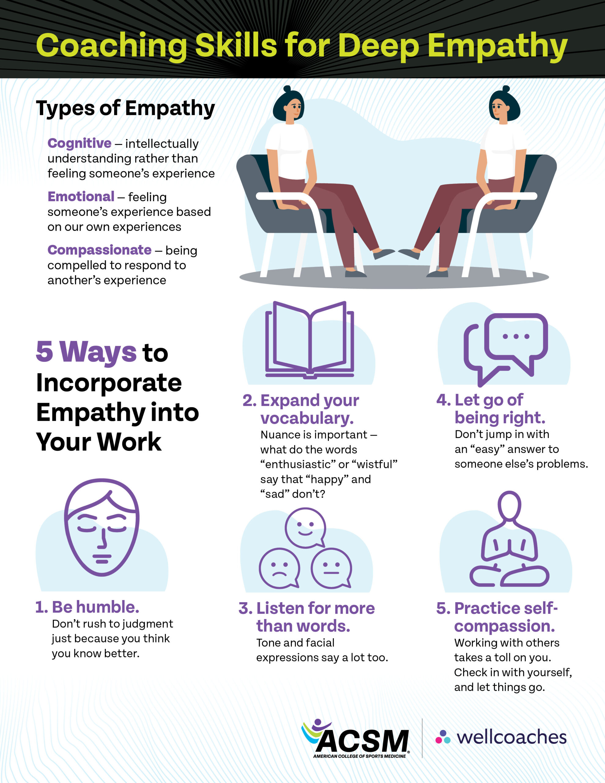 Coaching Skills for Deep Empathy